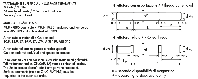 STUD BOLTS, CUSTOM MACHININH WORK : UNI 5914 coarse pitch - Gandini Fasteners